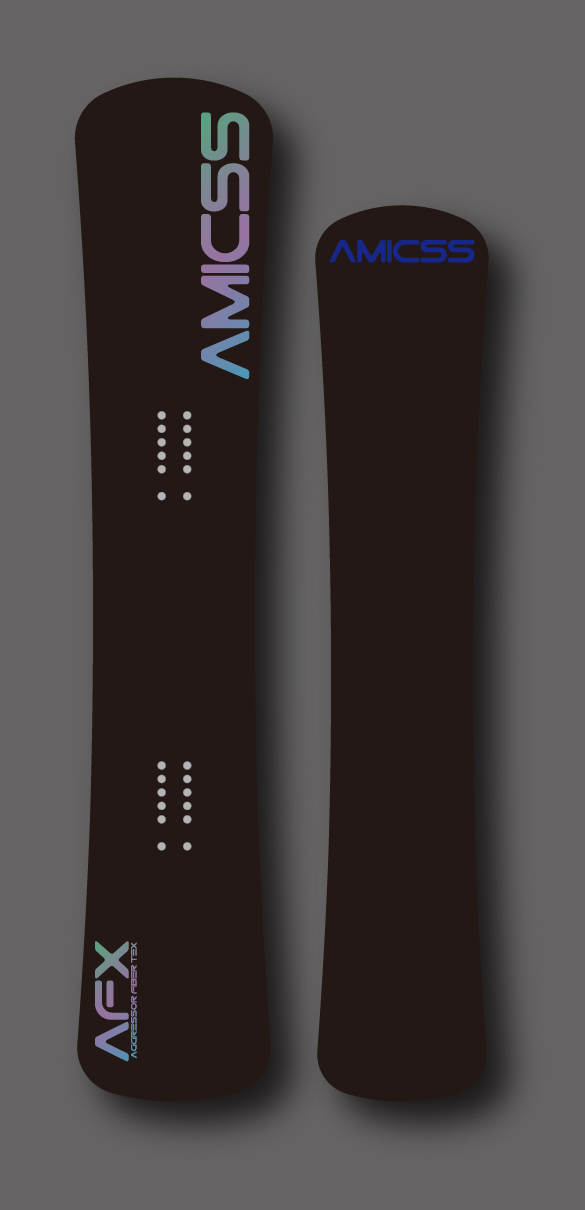 AMICSS AFX